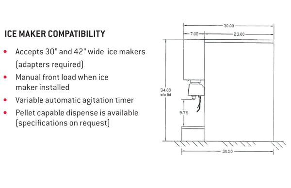 LANCER 60” WIDE 16 DRINK ICE COMBO IBD 4500-60 DISPENSER, SANITARY LEV ...