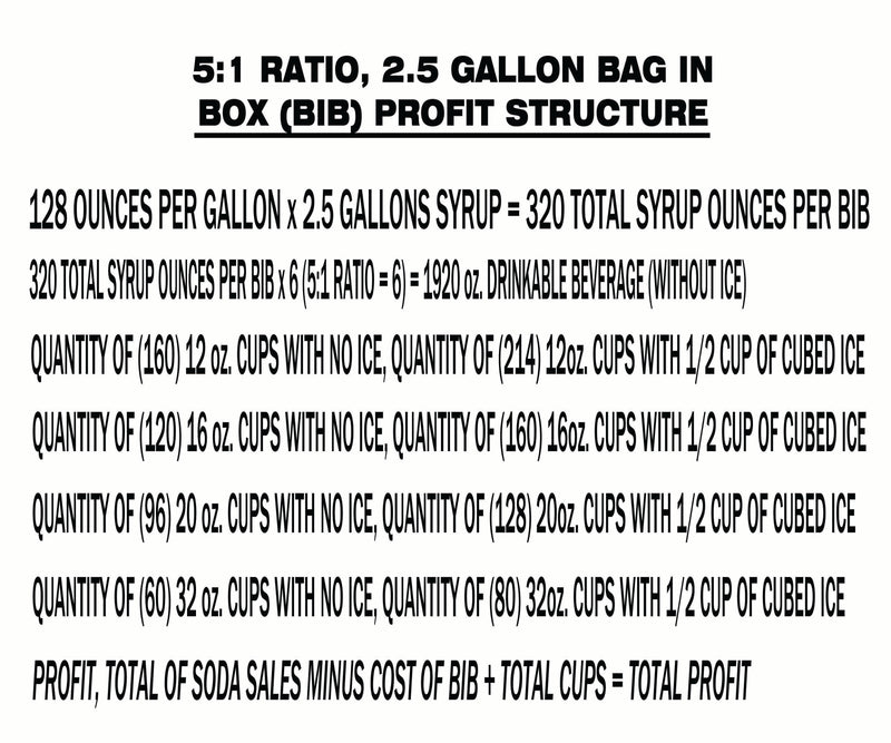 Coca-Cola Brand 2.5 Gallon Bag In Box Fountain Syrup, 5:1 Ratio ...